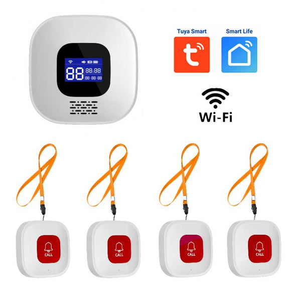 Botones de Pánico - Respuesta Inmediata para Emergencias | FeelSecure ...